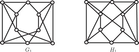Figure 1 From Normalized Laplacian Spectrum Of Different Type Of