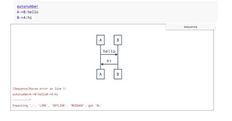 Support Autonumber In Sequence · Issue 1686 · Typora Typora Issues · Github