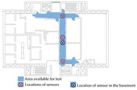 Optimal Sensor Placement For Enhanced Efficiency In Structural Health