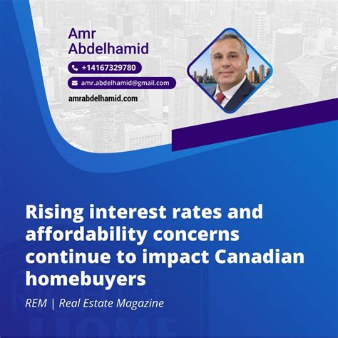 Amr Abdelhamid On Linkedin Rising Interest Rates And Affordability