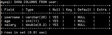 Mysql 基本练习04 打开数据库、查看已打开数据库、创建数据表、查看数据表、查看表结构创建研究所yjs数据库包含ks科室