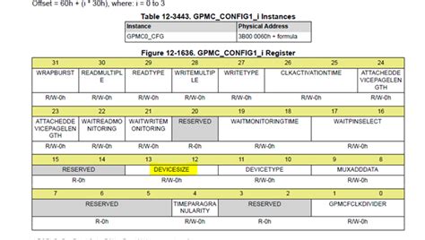 Am6442 Gpmc In Nor Mode To Fpga Burst Access Mmu Settings Arm Manual Processors Forum