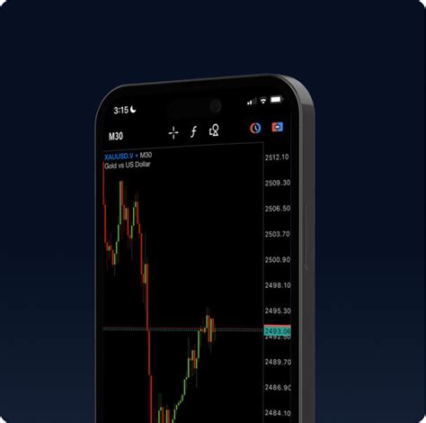 Metatrader 5 Vestrado