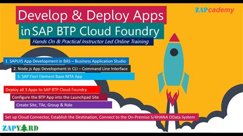 Develop And Deploy Apps In Sap Btp Cloud Foundry Training 8thaprui5