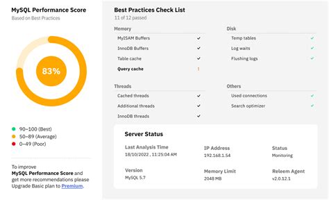 Whats New At Releem November 2022