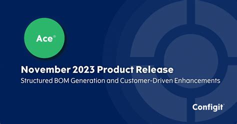 November 2023 Product Release Configit
