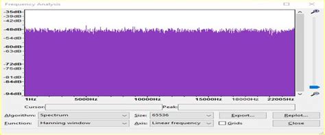 White Noise Fittonmusic