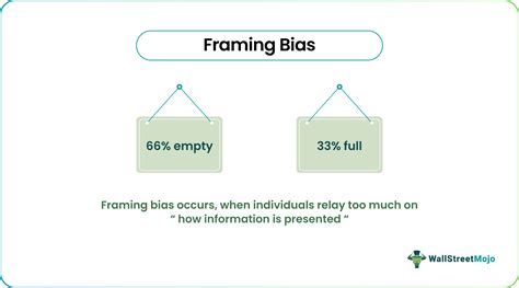 Framing Bias Definition Explained Example How To Overcome