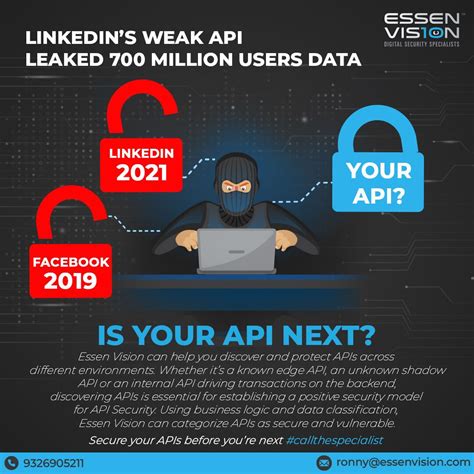 Saurabh Gugnani On Linkedin Api The Critical Leg For Any Organisations Security