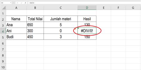 JENIS JENIS ERROR CODE DI MICROSOFT EXCEL SISPENDIK NET