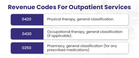 What Is A Revenue Code In Medical Billing Bellmedex