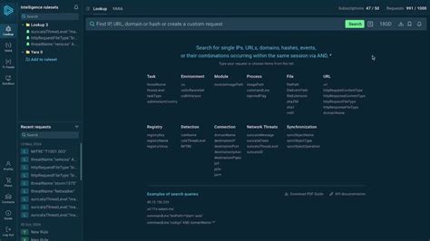 Iocs Ioas Iobs Anyrun Any Run