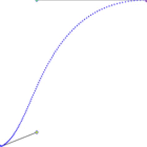 Transition Timing Functions