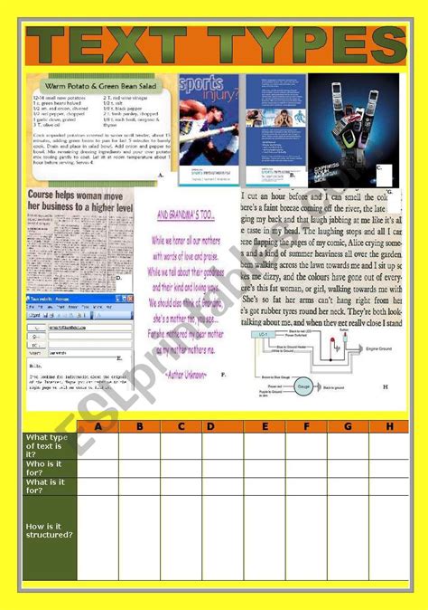 Identifying Text Types Worksheet