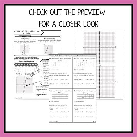 Grade 7 Graphing Linear Equations On Cartesian Planes Worksheets Australian Teachers