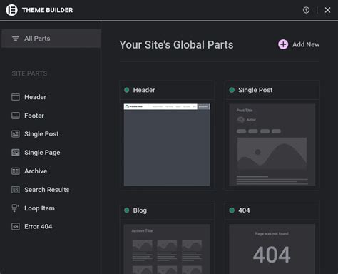 How To Customize Wordpress Theme Unlock The Power Of Wordpress Premium Wordpress Themes
