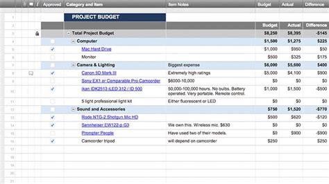 Free Budget Templates In Excel For Any Use