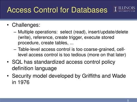 Ppt Database Security Access Control And Sql Injection Powerpoint