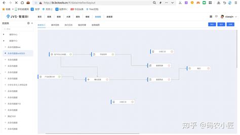 有哪些处理大型数据集的工具？ 知乎