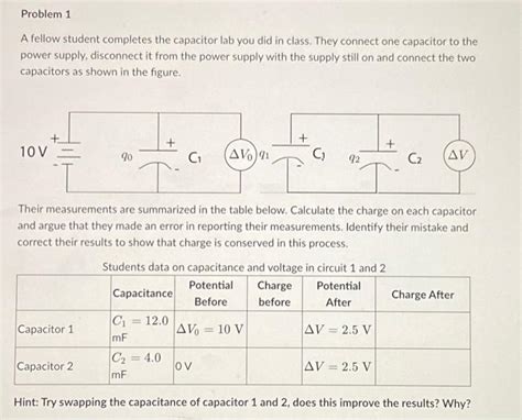 Solved Problem A Fellow Student Completes The Capacitor Chegg
