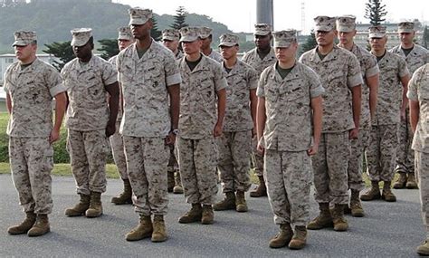 Uniforms Of The United States Marine Corps Wikipedia