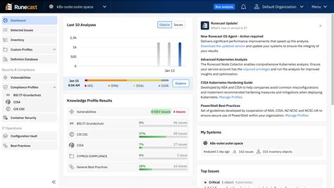 Securing Cloud Based Applications With A Cnapp Solution