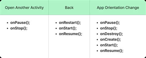 Building A Qr Code Scanner With React Native Expo By Sasanda Saumya