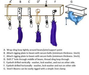 How To Make A Sex Swing 5 Methods Home Improv Ideas Men S Pleasures