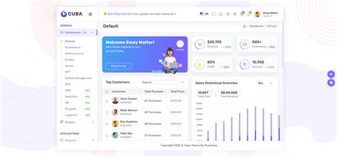 Pixelstrap Admin Document Pixelstrap Admin Document
