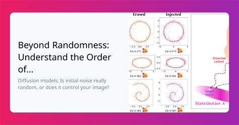 Beyond Randomness Understand The Order Of The Noise In Diffusion Ai
