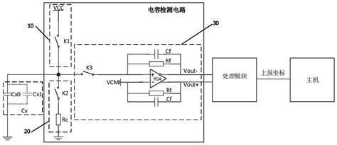 Capacitance Detection Circuit Touch Device And Terminal Equipment