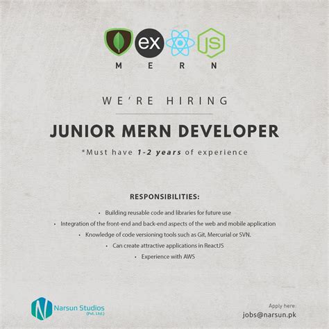 Farhan Zubair On Linkedin Mongodb Expressjs Reactjs Nodejs Git Aws