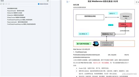 如何写一个合格的api文档api文档应该怎么写？如何才能够让人一眼就能明白文档的含义。基于本人对多个三方对接的经验，总结 掘金