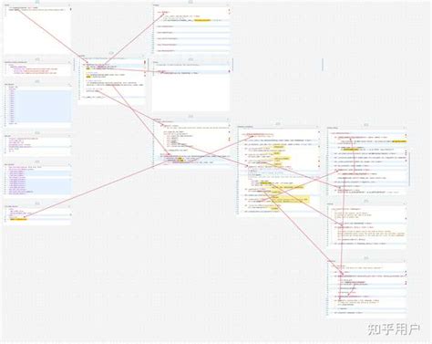 画关系图整理程序里面的函数调用关系，用什么软件比较方便？ 知乎
