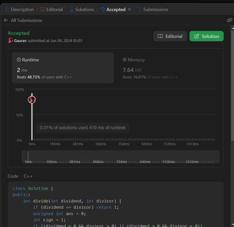 Gaurav Shahi On Linkedin 100daysofcode Leetcode