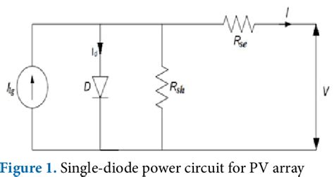 Figure 1 From Voltage Controller For 3 Level Npc Mli Based Hsvm With Grid Connected Pv System