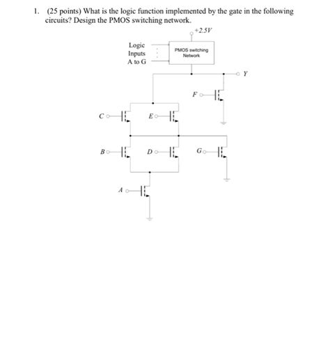 Solved 25 Points What Is The Logic Function Implemented By
