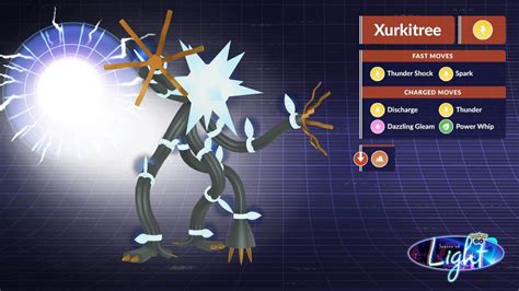 Xurkitree Raid Counters Guide Pokémon Go Hub