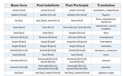 What Does Lines Mean Understanding Lines Definition Types And Real World Examples