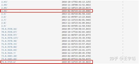 python爬虫之爬虫第一步获取网页源代码 知乎