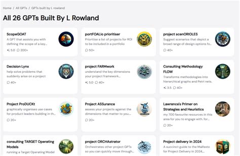 Ai In The Pmo How Artificial Intelligence Is Transforming Project Management Offices Hotpmo