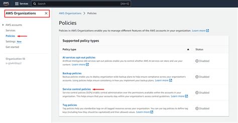 Aws Scp Tutorials Best Practices