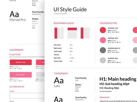 Style Guide E Commerce Web App On Behance