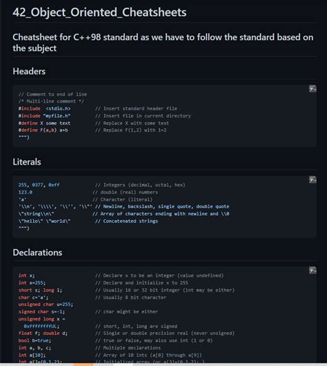 cpp 98 cheatsheet this repository contains cheatsheets… by aialchemist ab1r medium