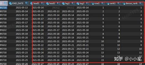 Sql学习笔记 知乎