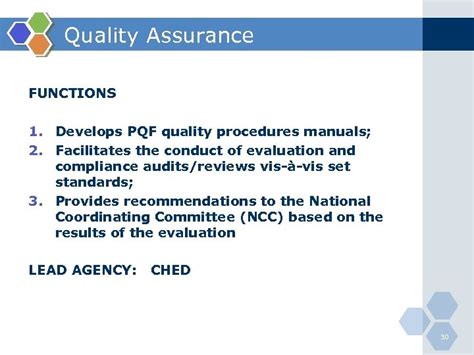 Logo Philippine Qualifications Framework Pqf 1 Outline