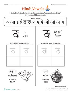 Hindi Words