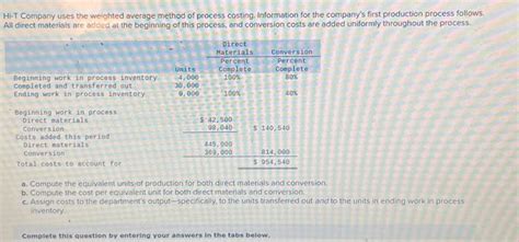 Solved Compute The Cost Per Equivalent Unit For Both