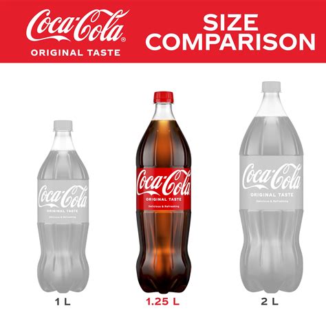 1 Liter Soda Bottle