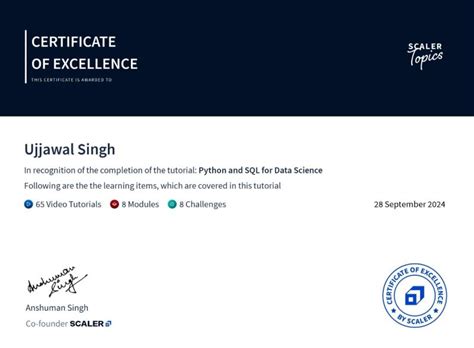 Ujjawal Singh On Linkedin Python Sql Datascience